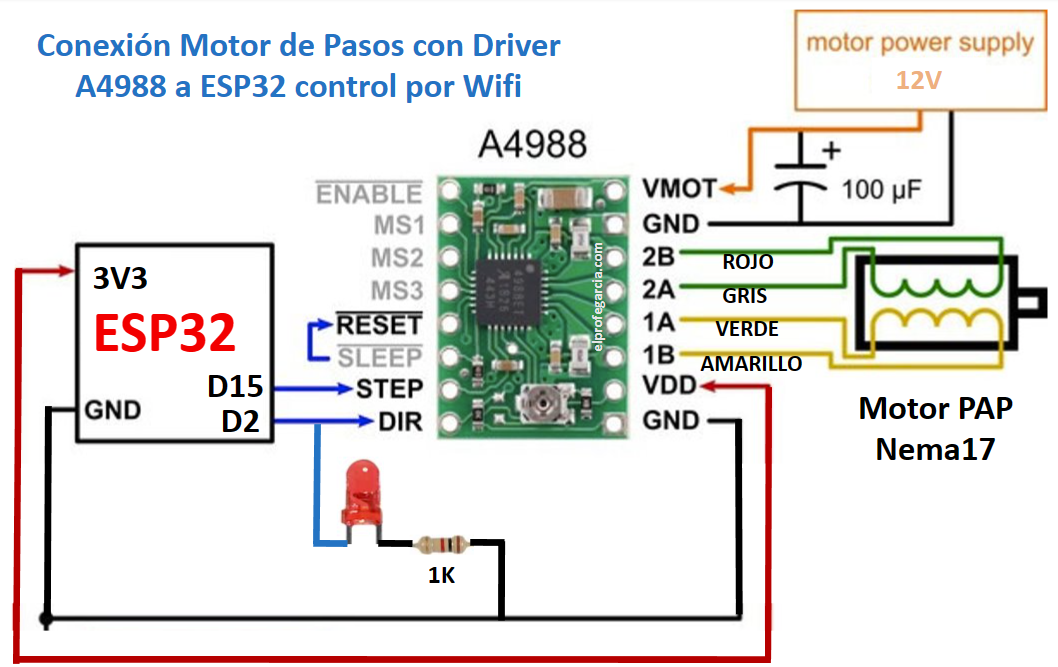 El Profe Garcia – Descargas