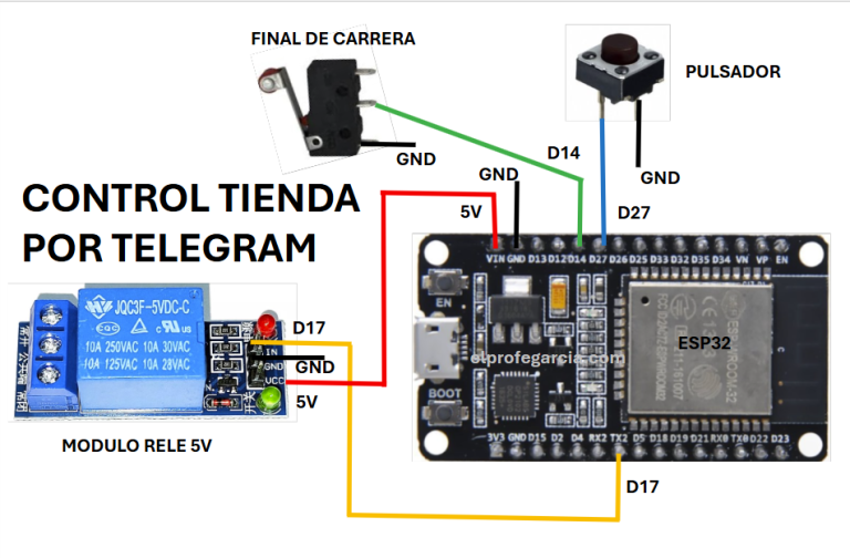 El Profe Garcia – Descargas