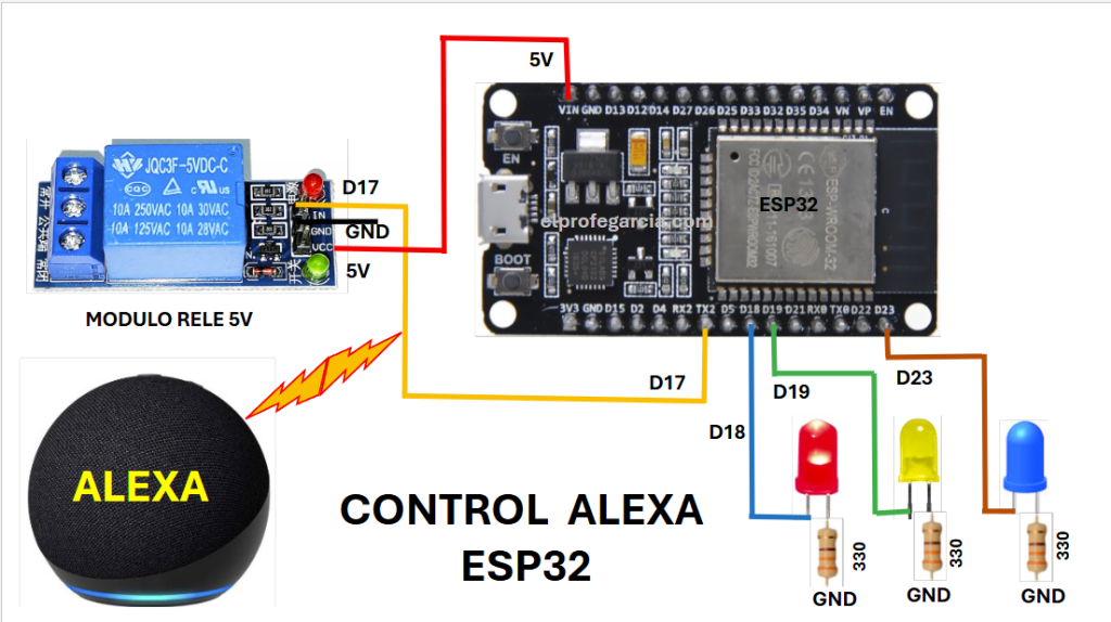 El Profe Garcia – Descargas